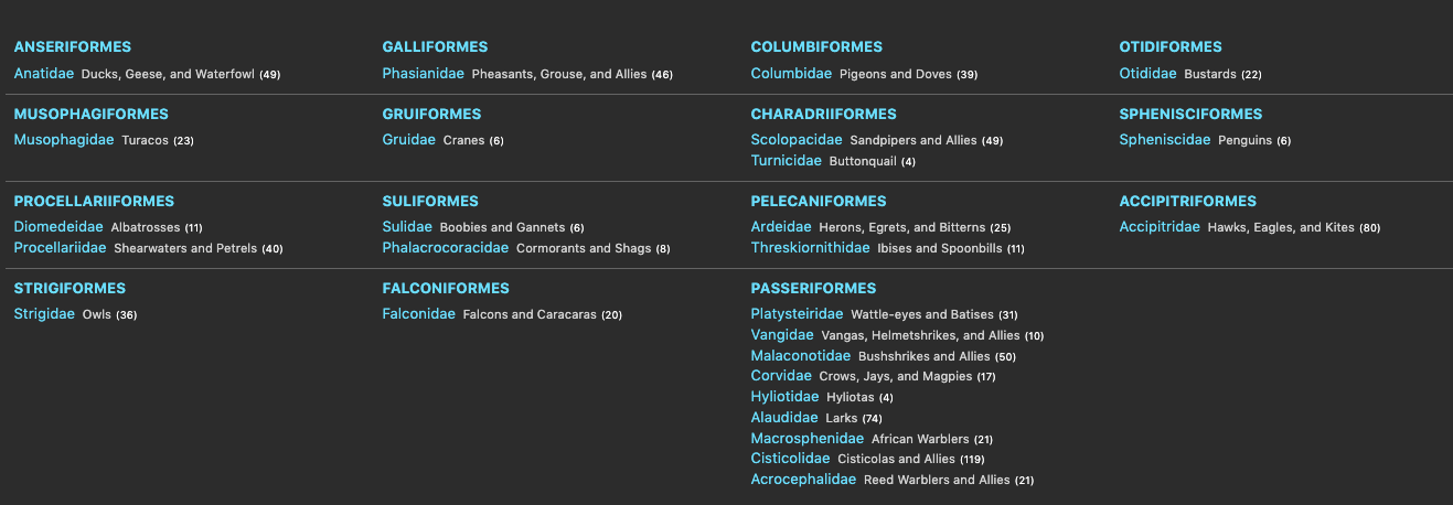 New Taxonomy Explorer brings regional filters and visual family index ...